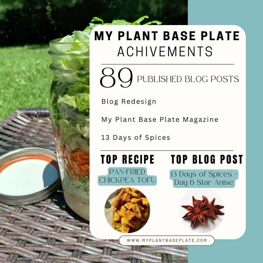 Celebrating 3 Years of My Plant Base Plate!!! - My Plant Base Plate
